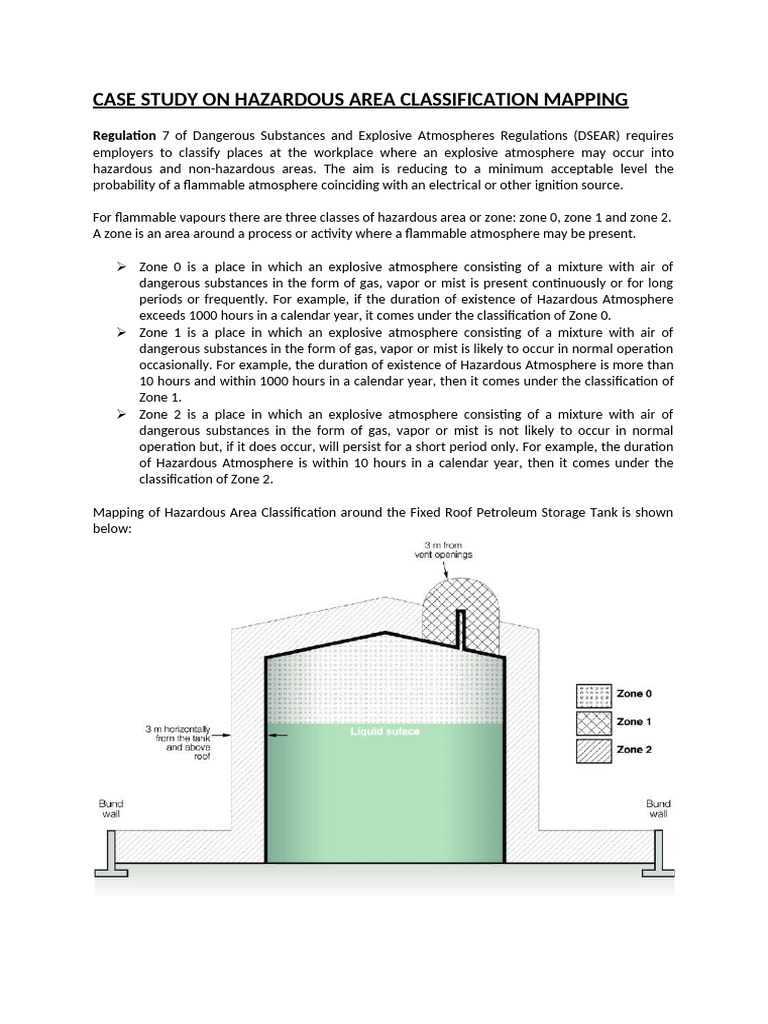 Hazardous Area Classification Study | PDF