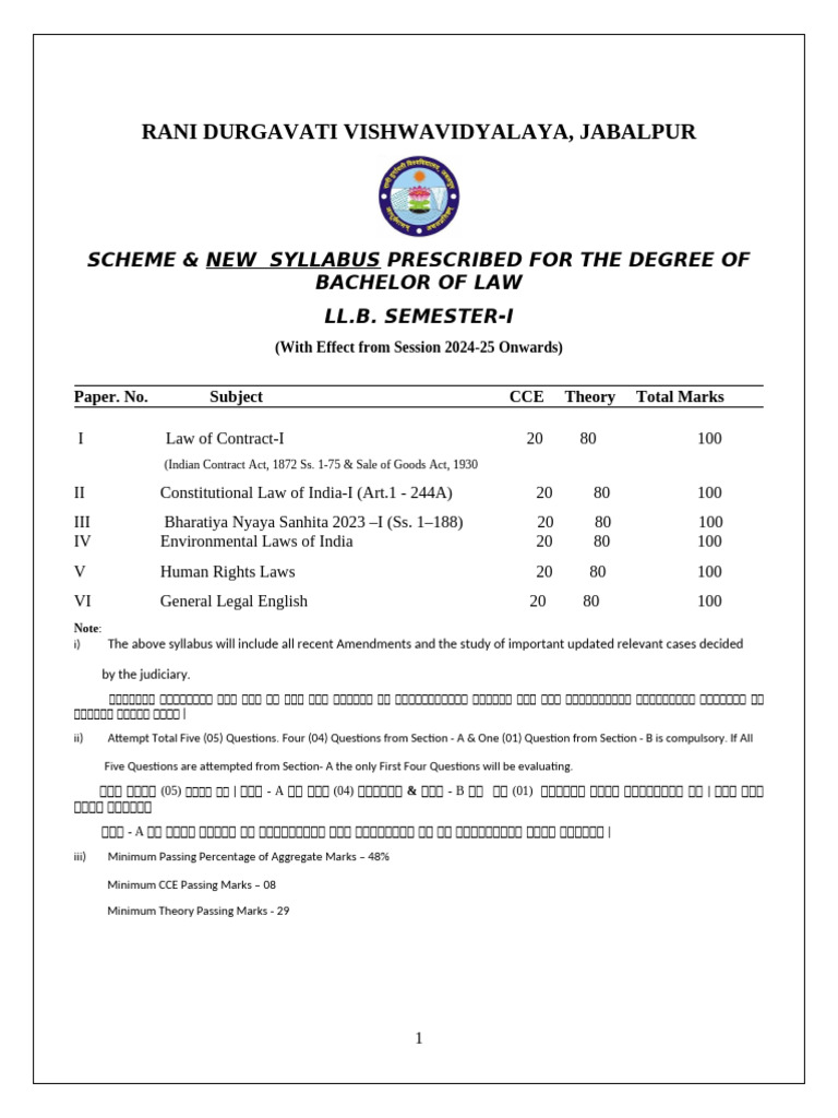 LL.B. I Sem 2024-25 Onwards | PDF