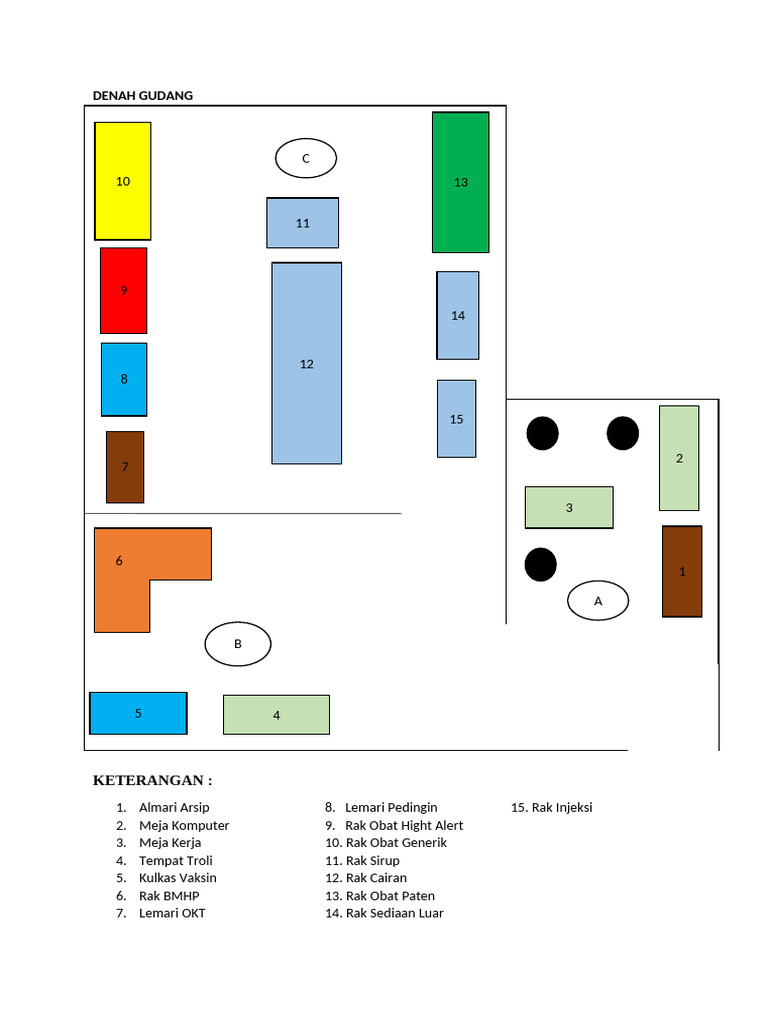 DENAH GUDANG | PDF