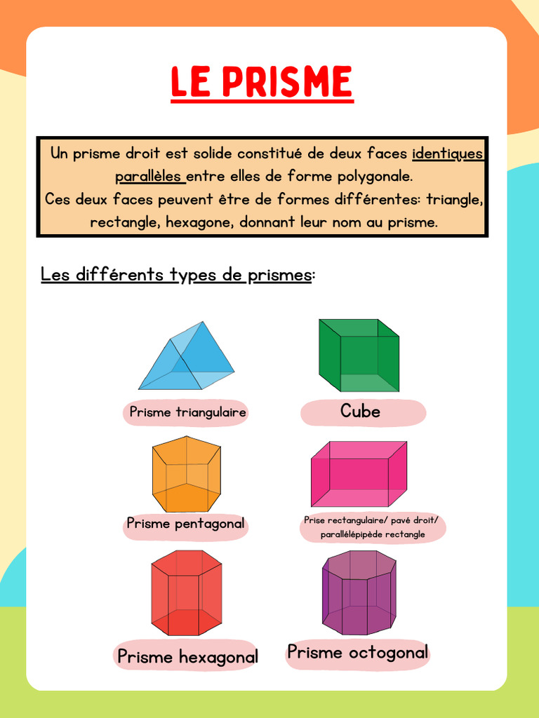 Prisme | PDF
