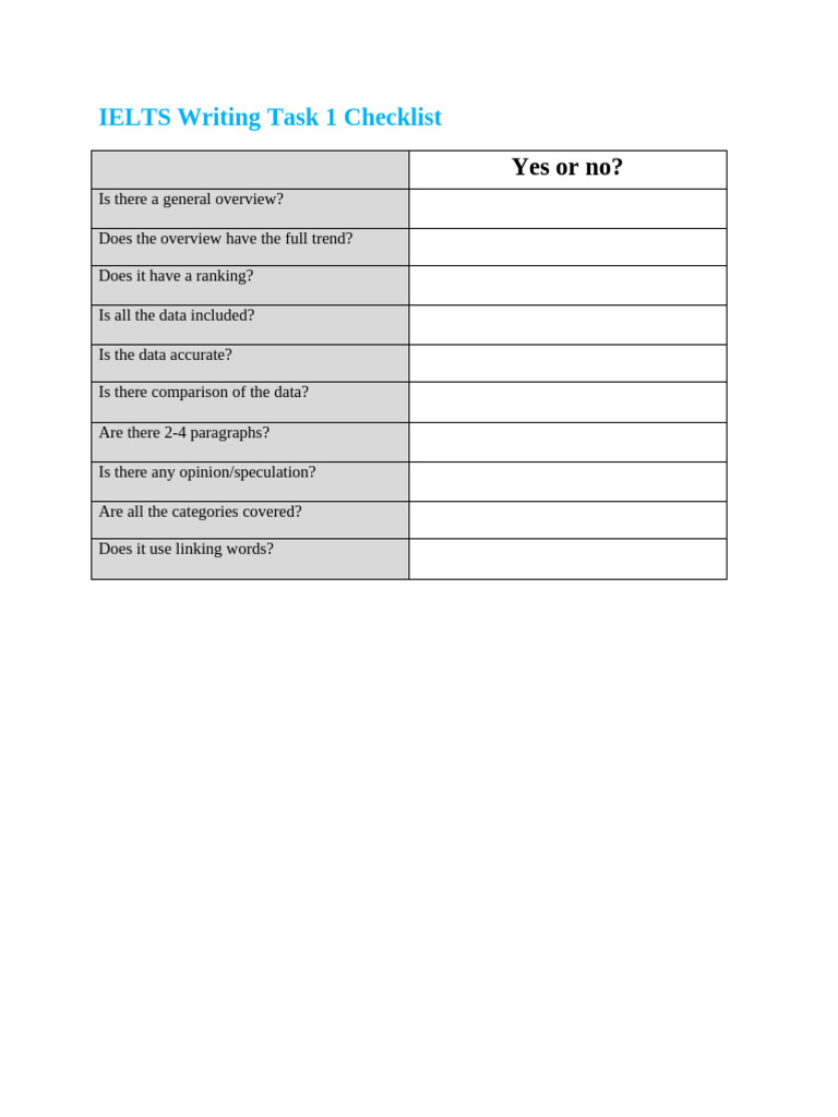 IELTS Writing Checklist | PDF
