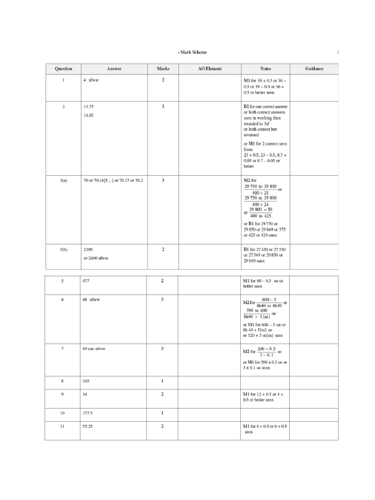 Anskey Boundsindicesestimations | PDF