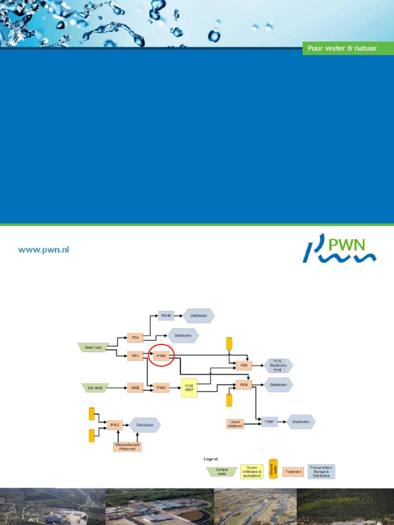 02 Herman Smit - 20 Years of Experience in Membrane Operation at The ...