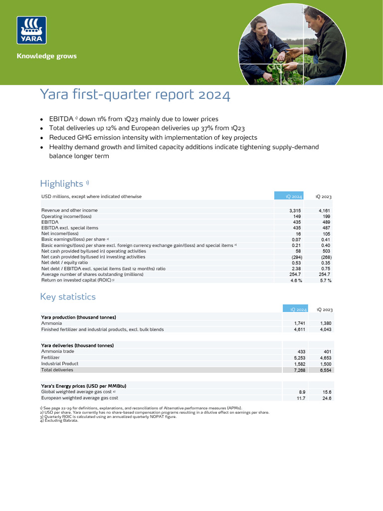 yara-1q-2024-report | PDF