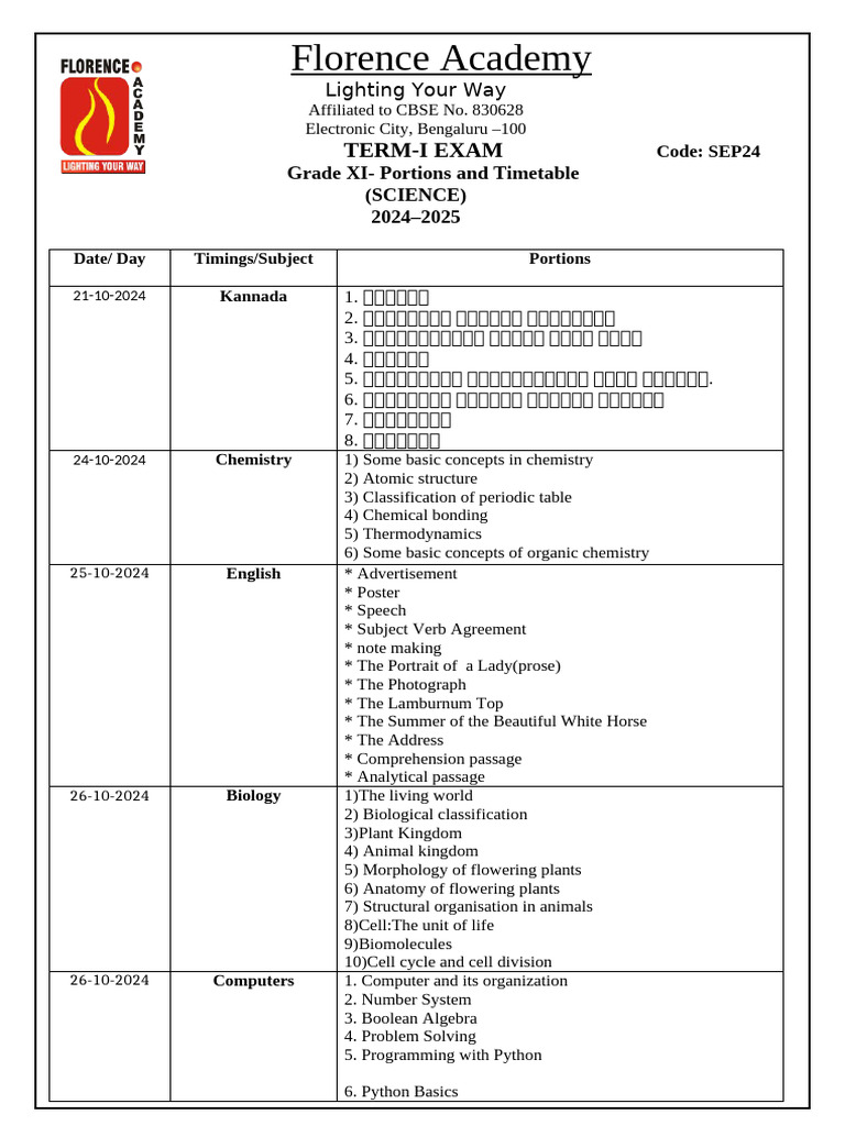 Xi Sci Portion Template For Term1 | PDF | Chemistry | Physics