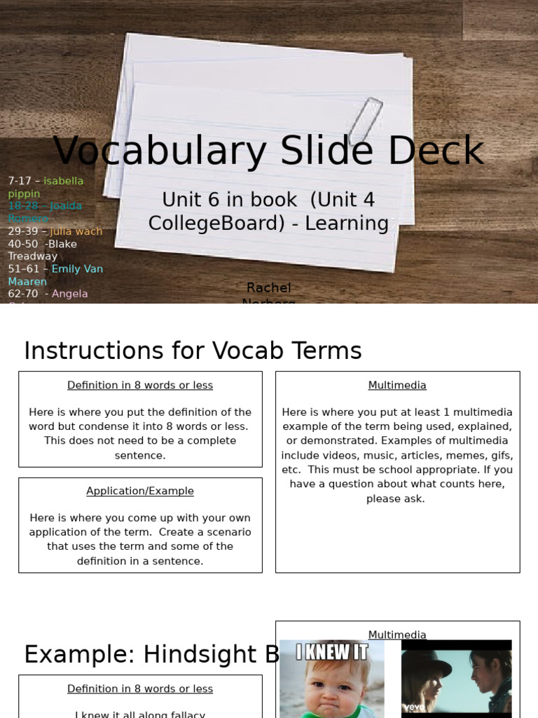 Unit 6 Learning - Unit 4 CollegeBoard - Vocabulary Slide Deck | PDF