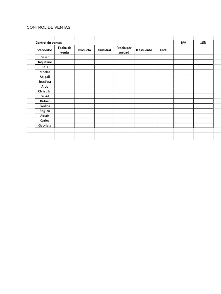 CONTROL DE VENTAS | PDF CONTROL DE VENTAS | PDF