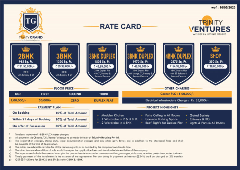 Trinity Grand Price List | PDF