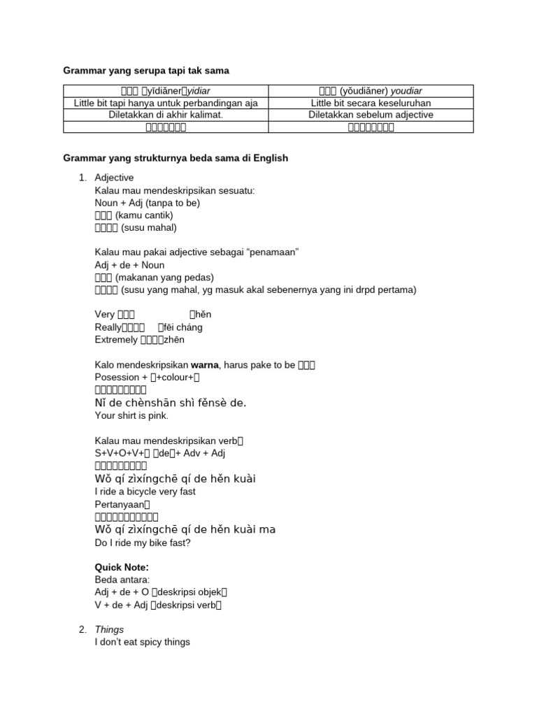 Chinese Grammar Review | PDF