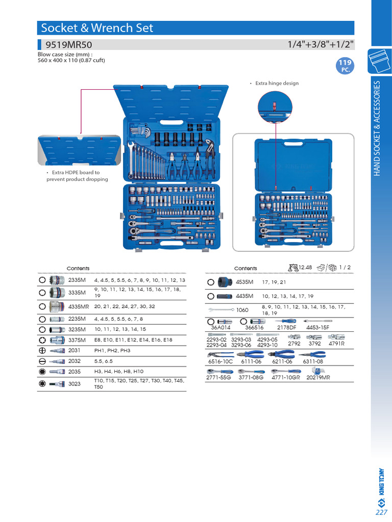 Socket & Wrench Set: Blow Case Size (MM) : 560 X 400 X 110 (0.87 Cuft ...