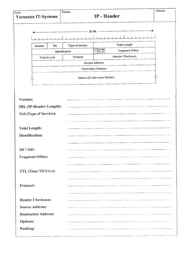 Ip Header | PDF