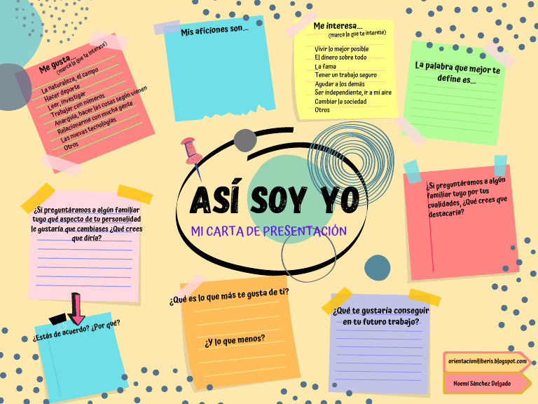 Así Soy Yo: Mi Carta de Presentación | PDF