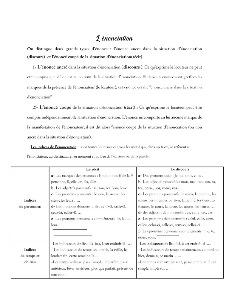 L'énonciation Word | PDF