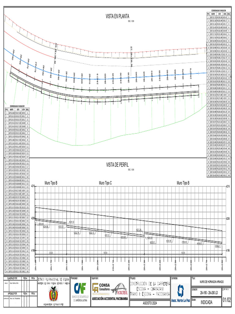 Muro 28+160-28+280 LD (HA) | PDF