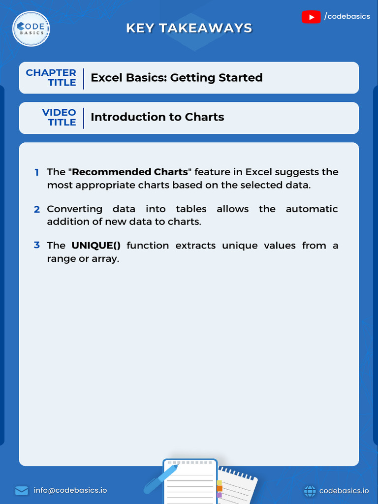 2g - Intro To Charts | PDF