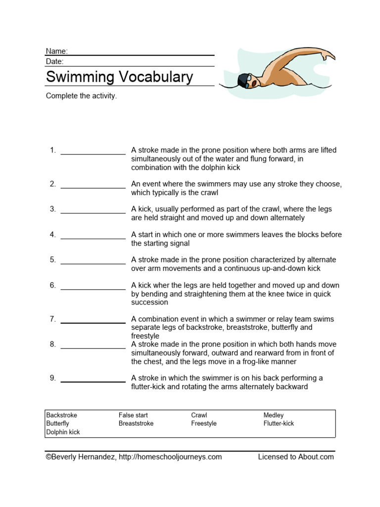 Swimming Vocabulary | PDF