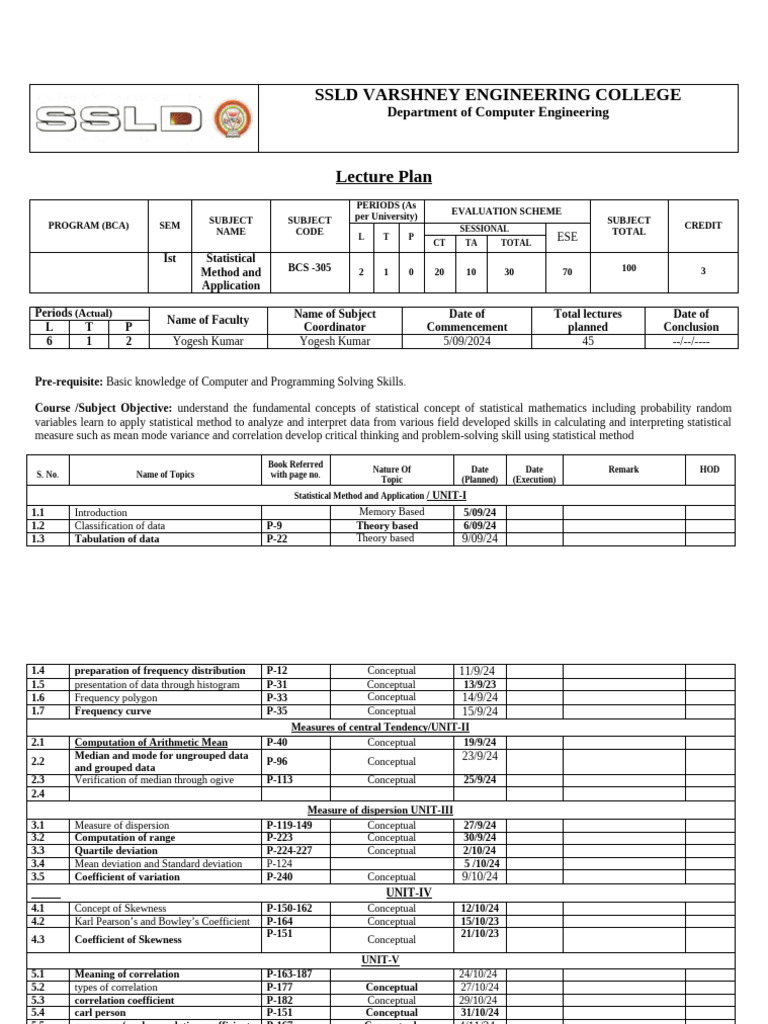 Lectur_Plan_yogesh kumar | PDF