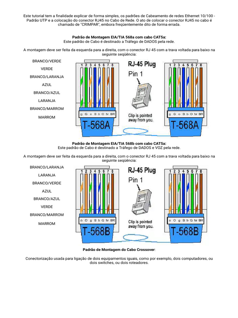 Montagem de Cabo de Rede - RJ 45 - Macho_ padrão A e Padrão B | PDF