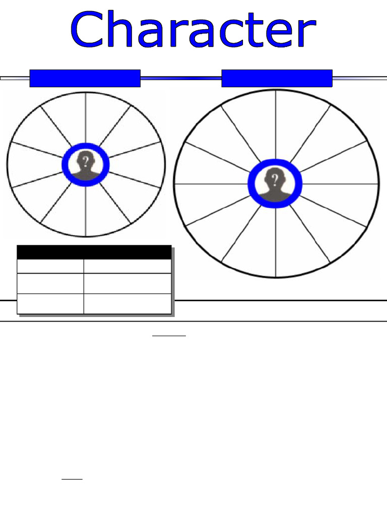 Character Wheels | PDF