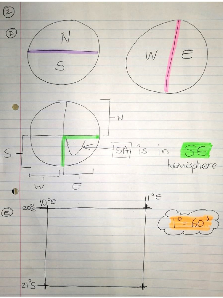 Grade 8 - Maps and Globes Notes (pt 2) | PDF