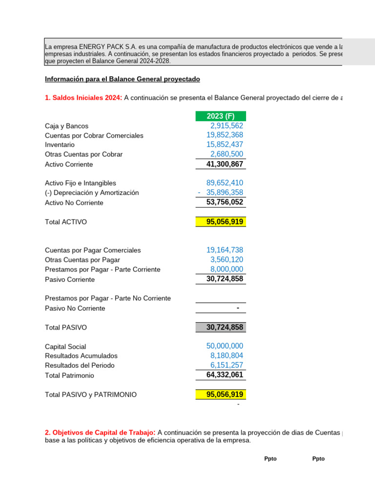 Balance General Proyectado 2023-2028 | PDF | Hoja de balance | Presupuesto