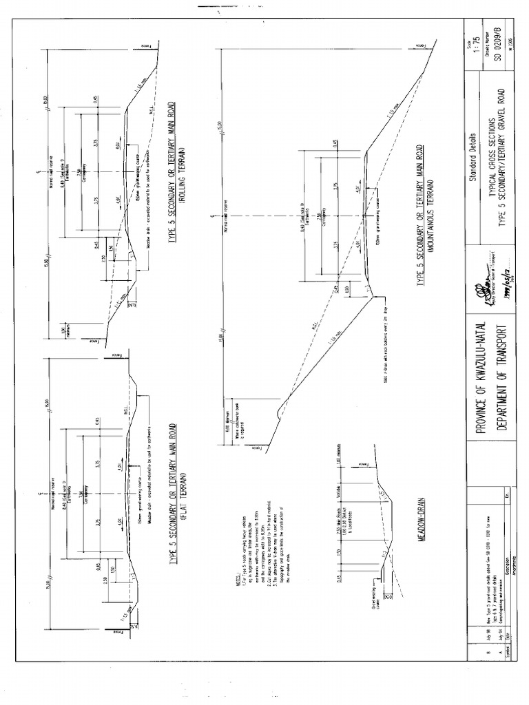 sd0209_b - Typical Cross Section Type 5 - Second-Tertiary Gravel Road | PDF