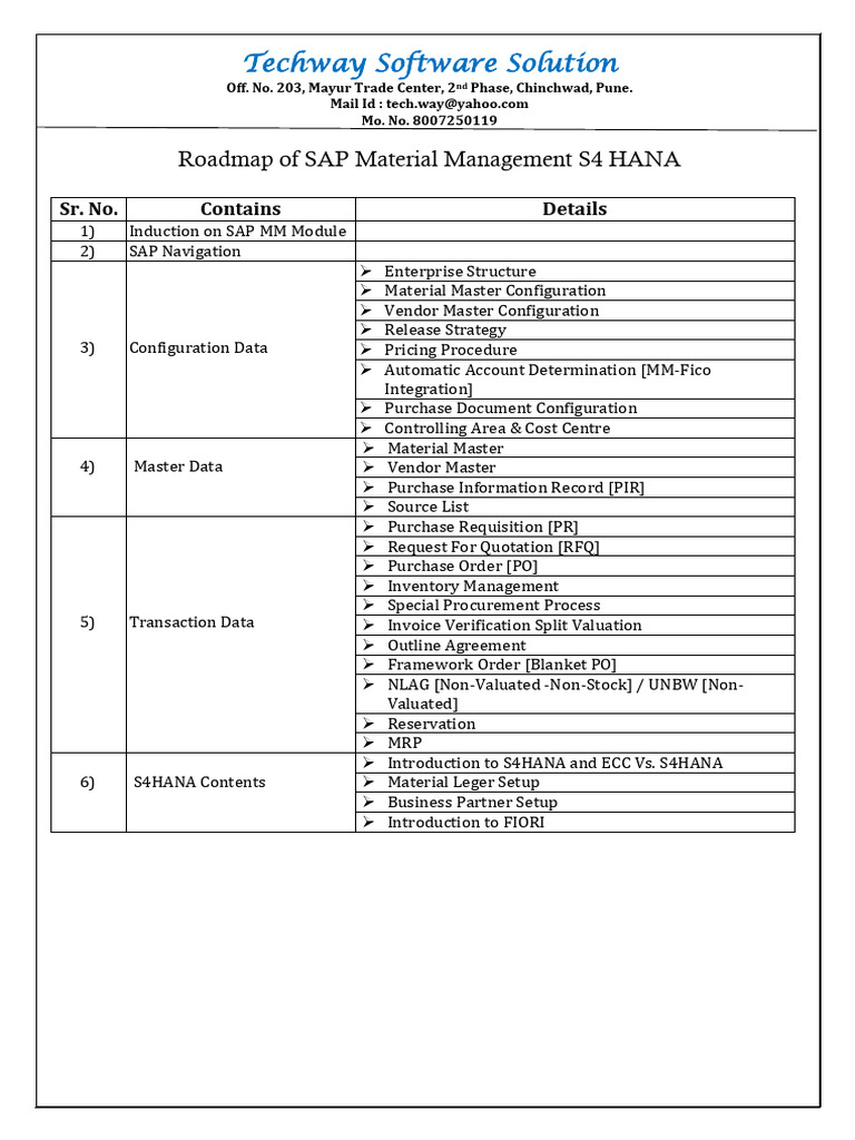 SAP MM S4 Hana | PDF