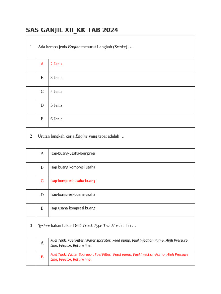 Latihan Soal Mapil Kelas XII | PDF