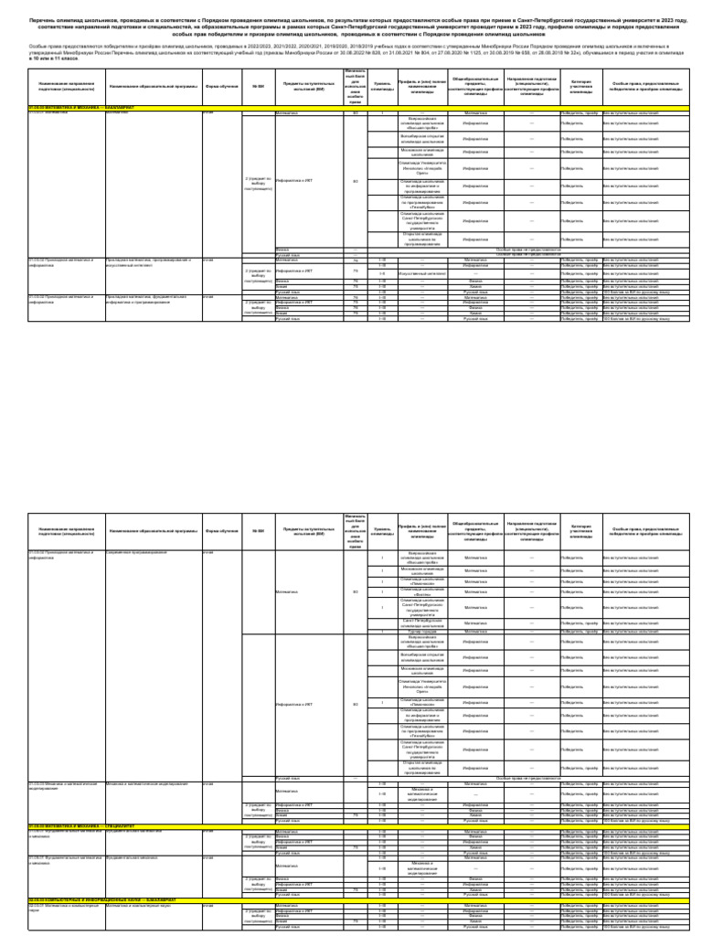 Bac Spec Olymp 2 | PDF