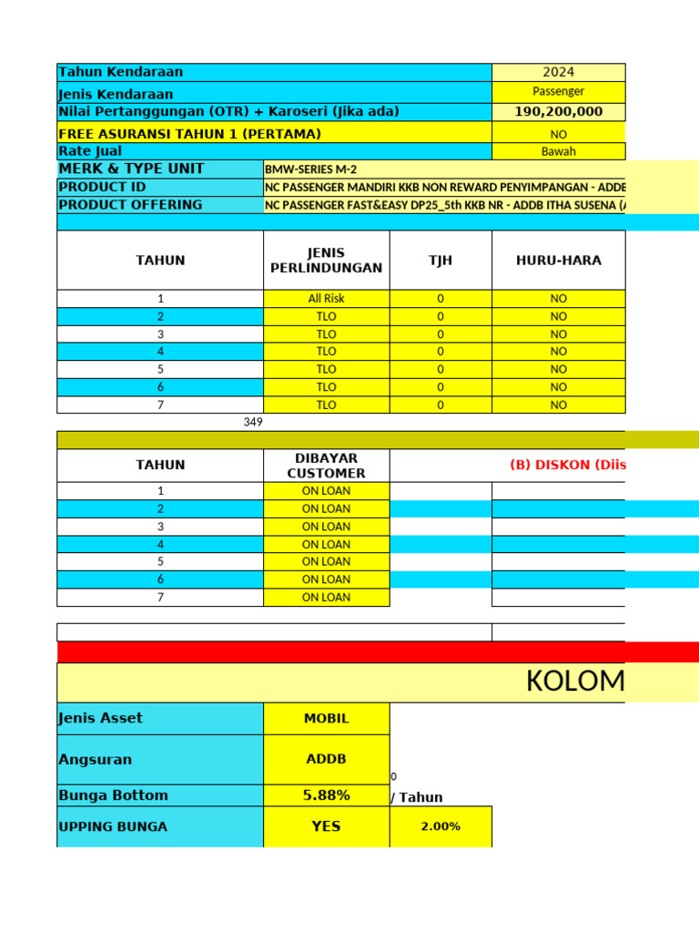 (Sales-2) Simulasi Mtf 2024 | PDF
