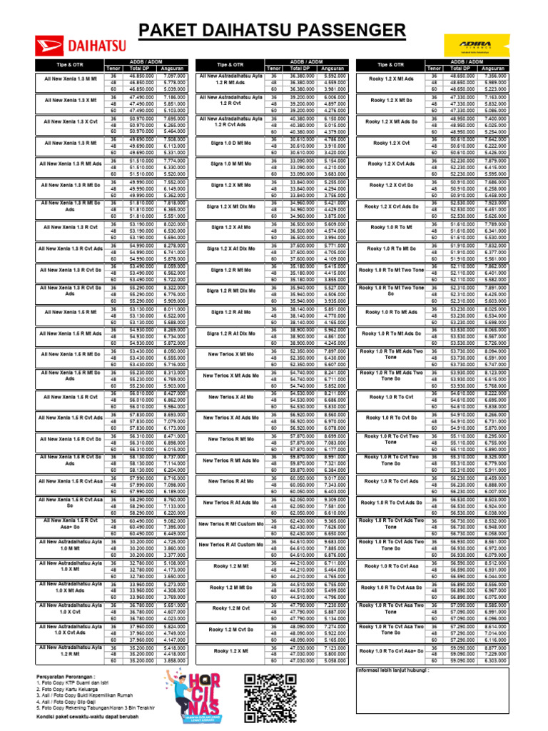 (Sales-2) Simulasi MTF 2024 | PDF