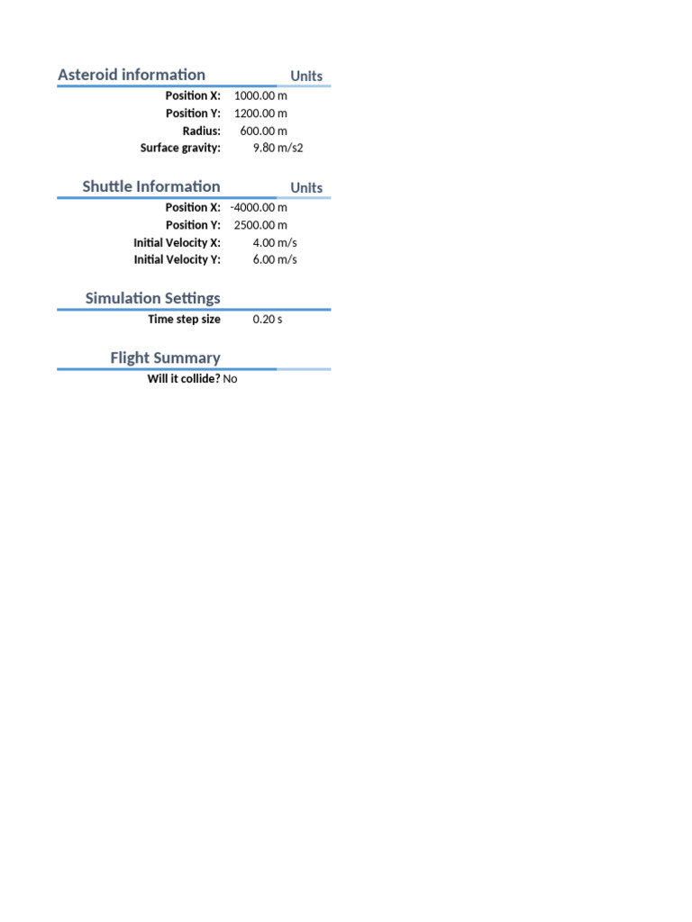 Assignment Simulation | PDF