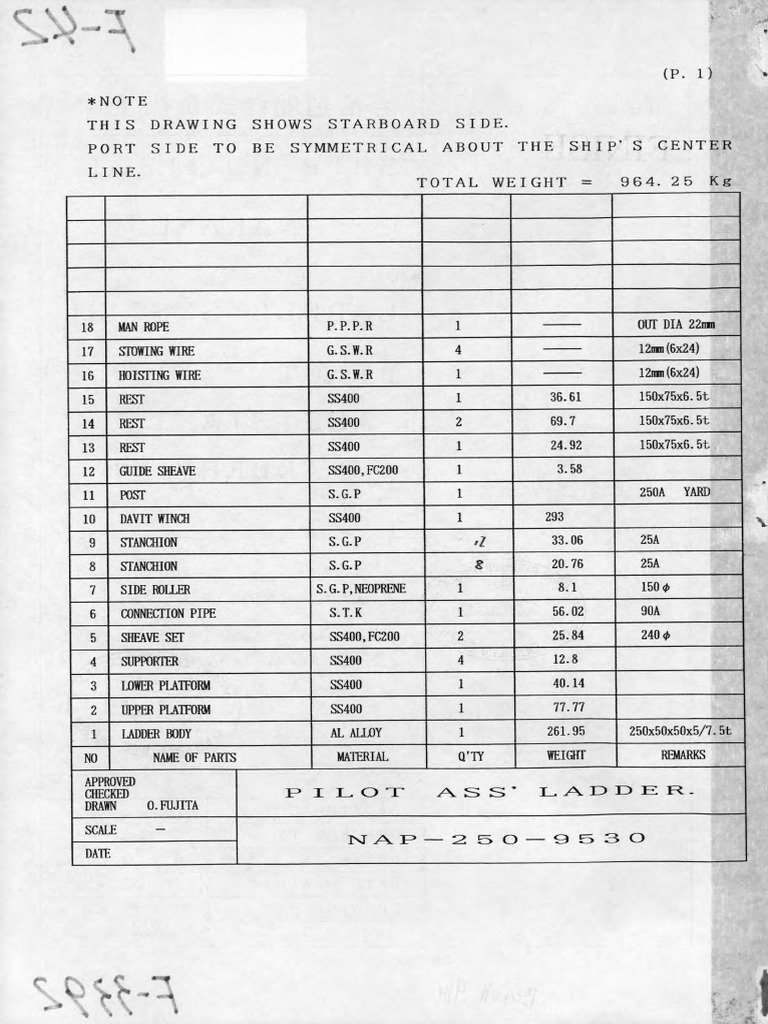 Pilot Assistance Ladder Sheave | PDF