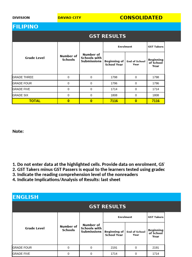 School Phil Iri Template 2024 2025 Final | PDF