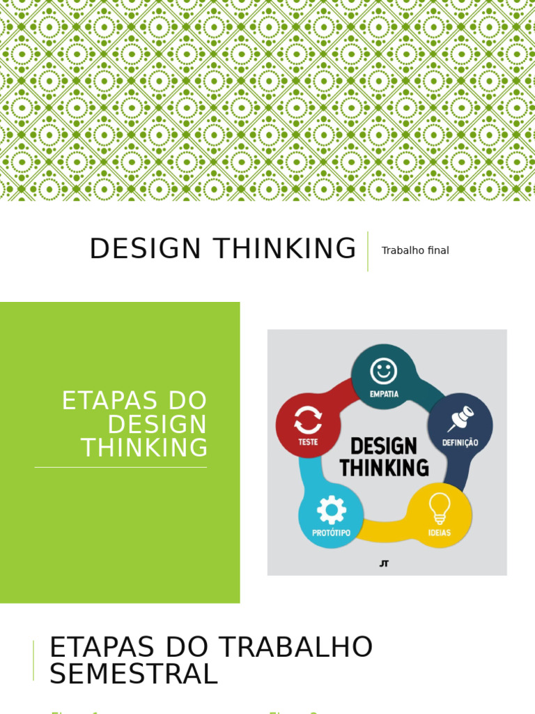 Design Thinking | PDF