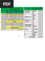 Tabel Chi Square | PDF