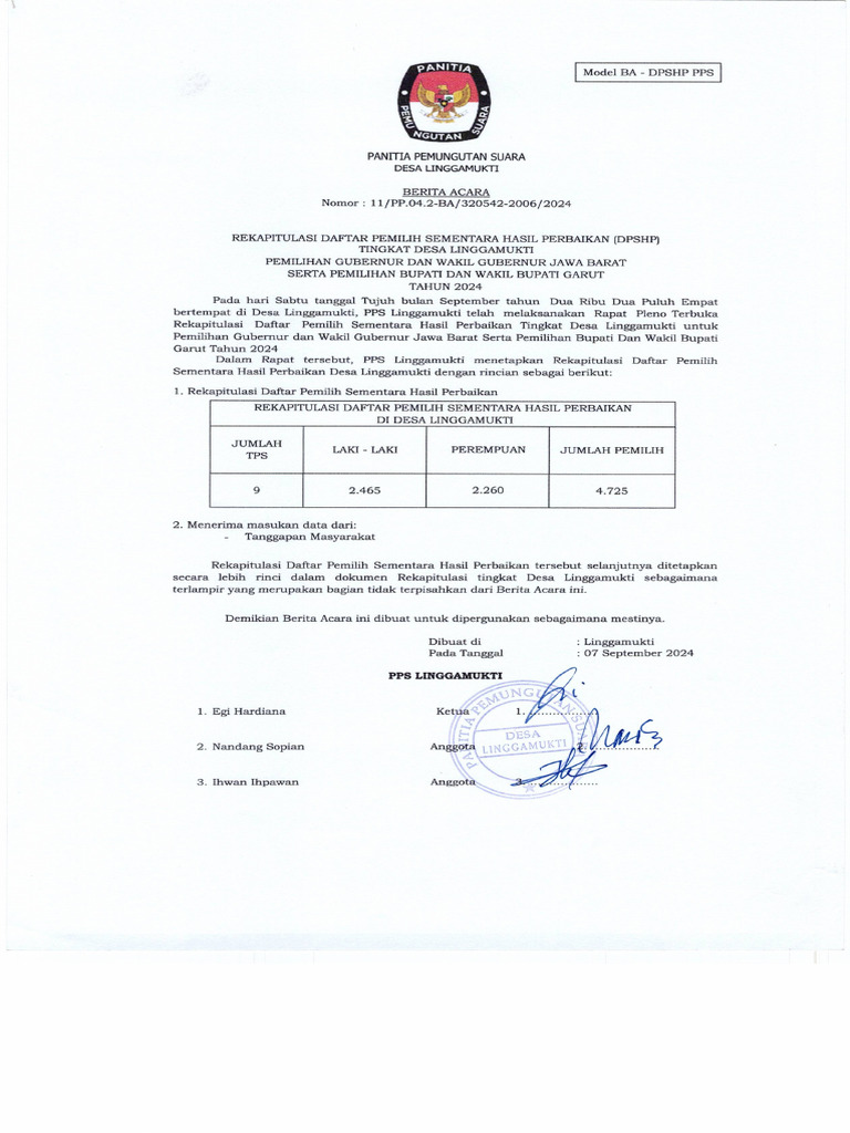 Ba DPSHP Ds Linggamukti | PDF