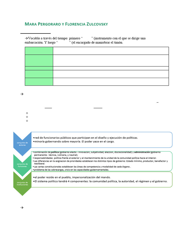 2do Parcial TPDP PDF | PDF