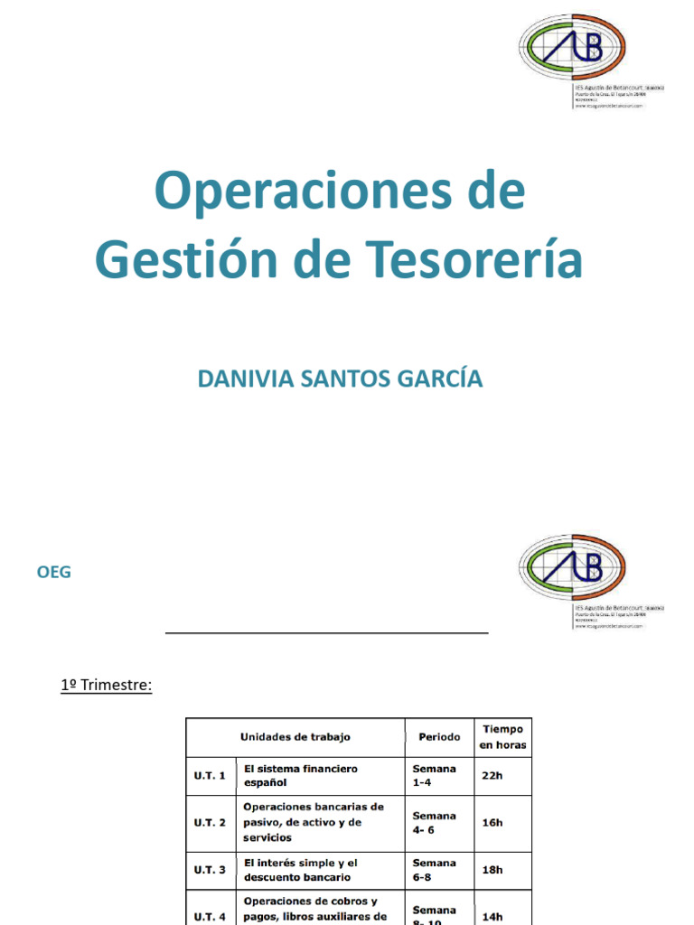 Presentacion Del Módulo. | PDF