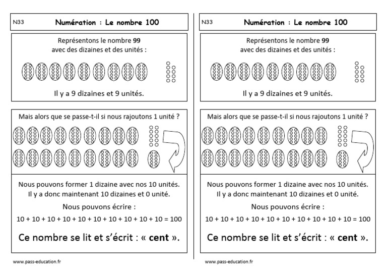 Leçon-Nombre-100-Cp-–-Cycle-2 | PDF