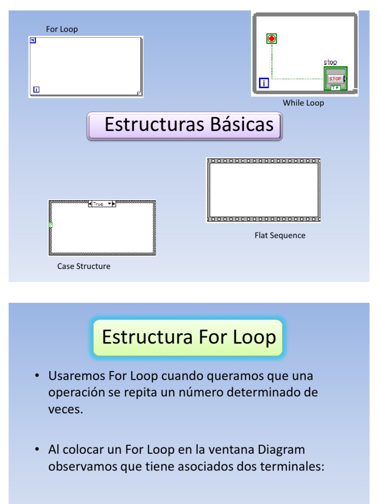 Estructuras Básicas LabVIEW | PDF | Programa de computadora | Programación