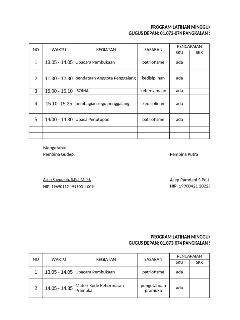 Program Latihan Pramuka Mingguan | PDF