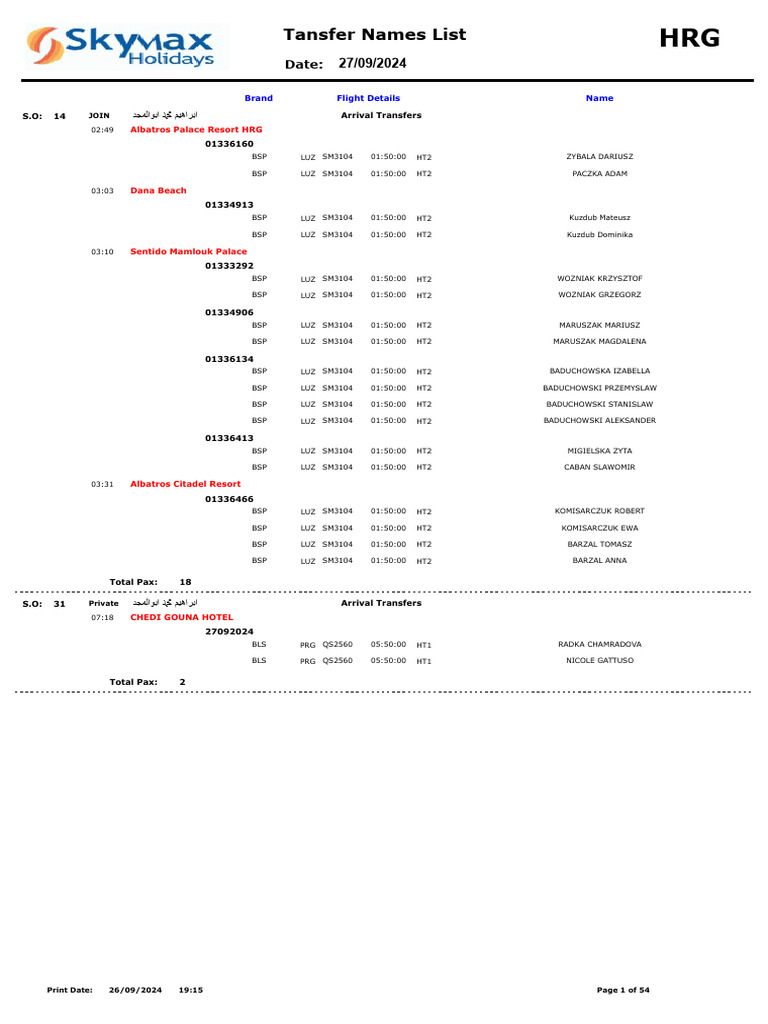 ARR & DEP NAMES 27.09.2024 | PDF