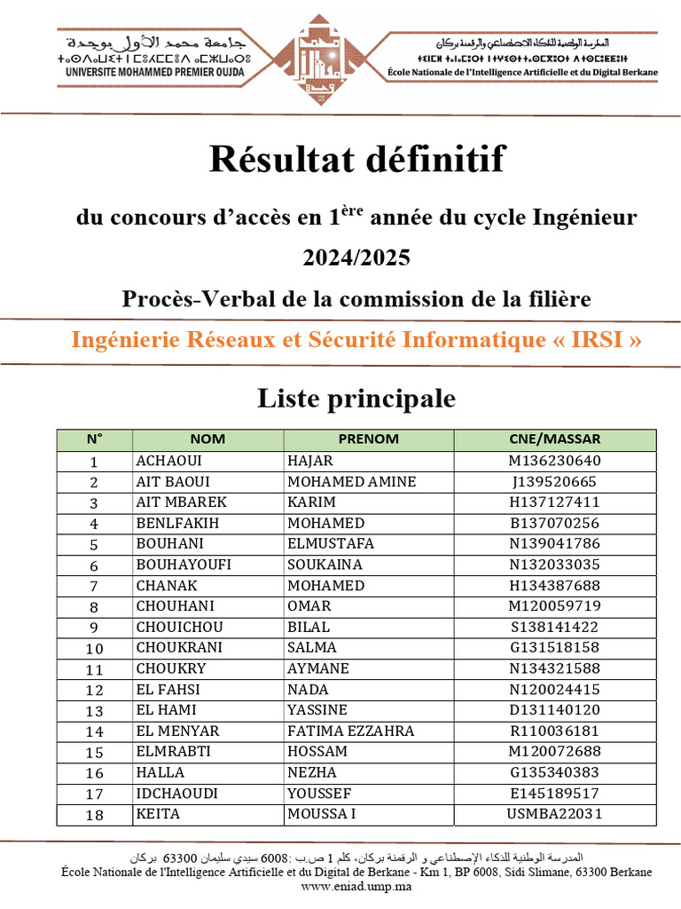 66 Fec 5268 Ac 6 B | PDF