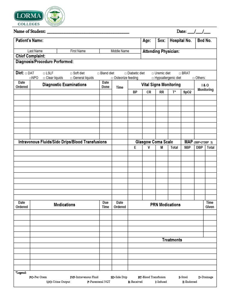 VS Monitoring Nurses Notes Lorma | PDF