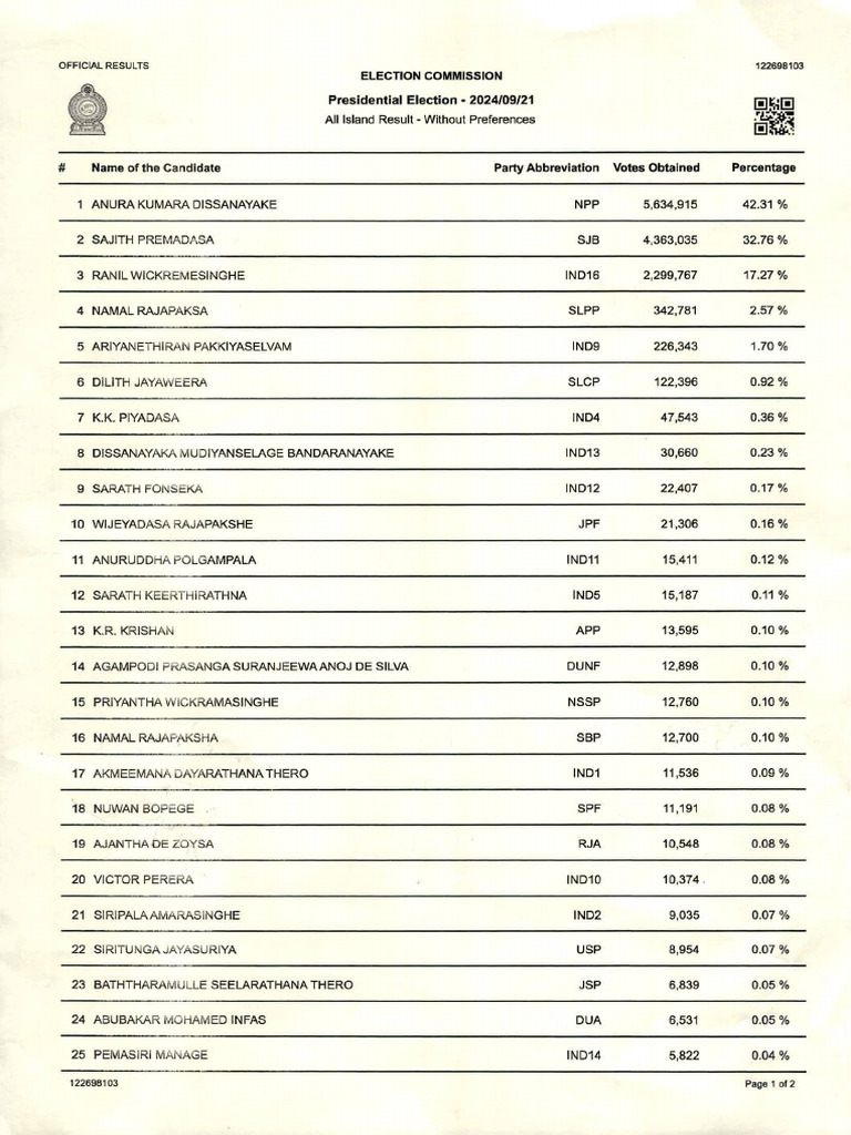 Results 0205 PRE1 F | PDF