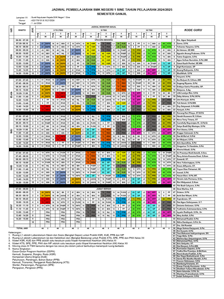 03 TSM-Jadwal Dan Denah Ruang | PDF