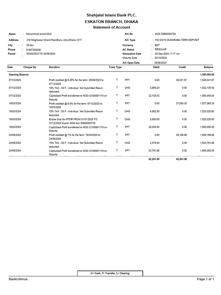 Shahjalal Islami Bank PLC. Eskaton Branch, Dhaka: Statement of Account ...