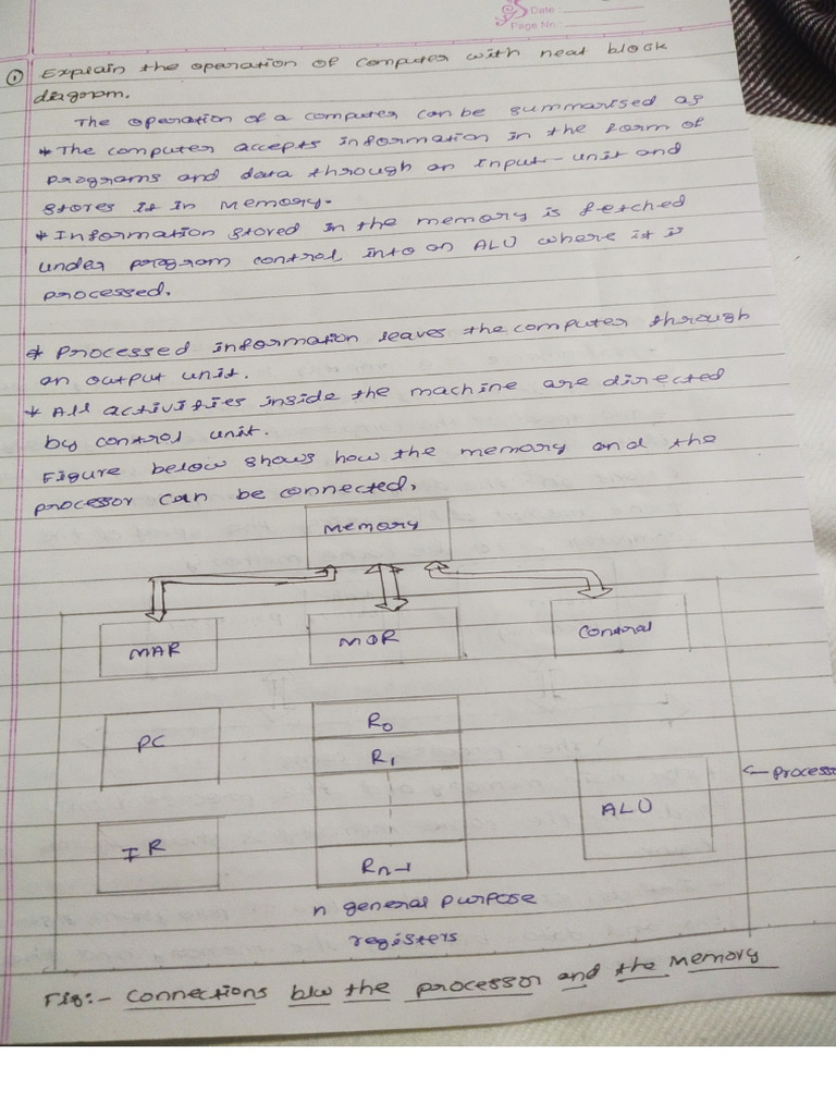 COA Assignment | PDF