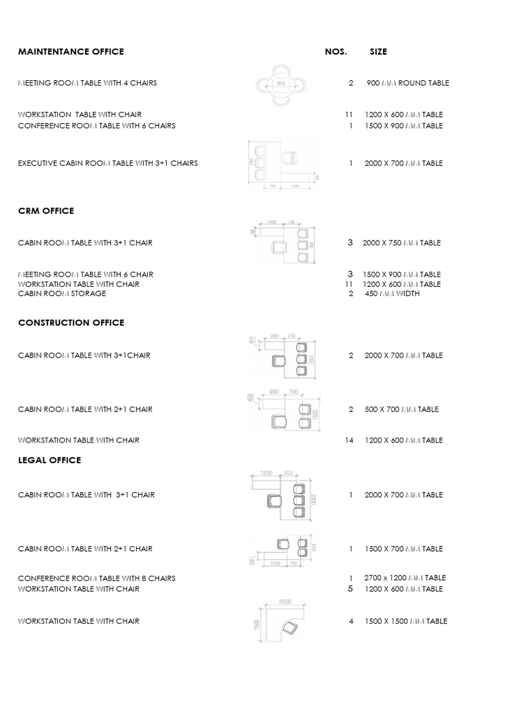 Furniture Dim. | PDF